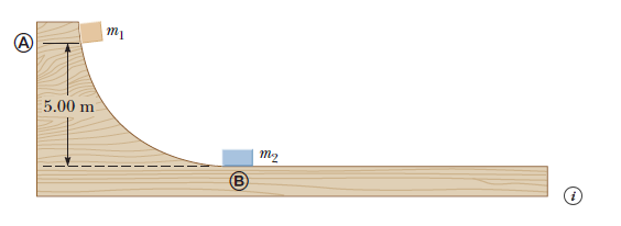 Solved Consider a frictionless track as shown in the figure | Chegg.com