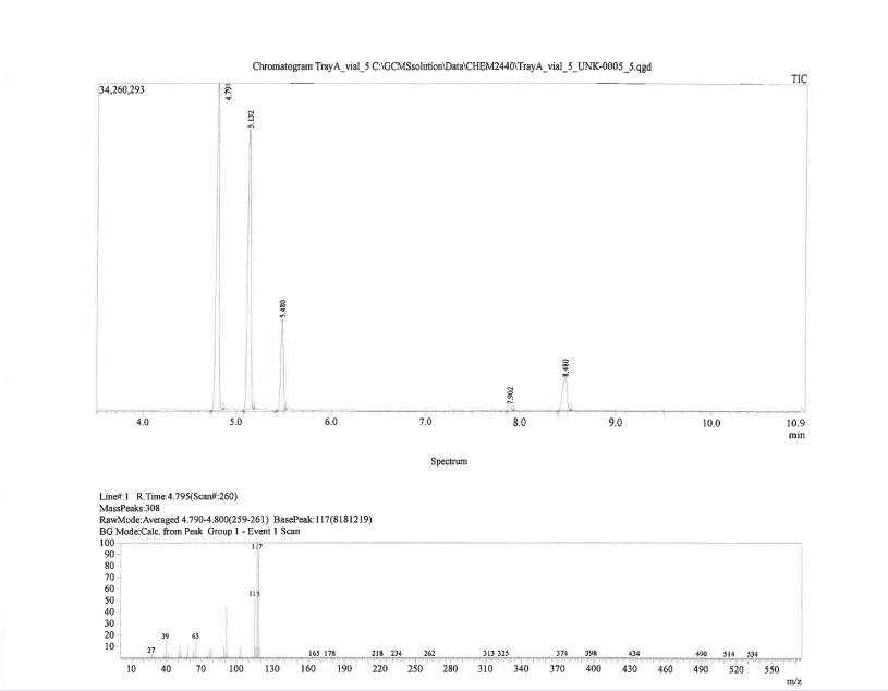 GAS CHROMATOGRAPHIC (GC) ANALYSIS The number and the | Chegg.com