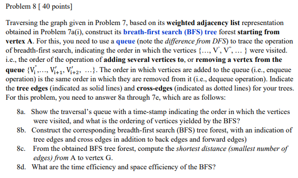 Solved Traversing the graph given in Problem 7, based on its | Chegg.com