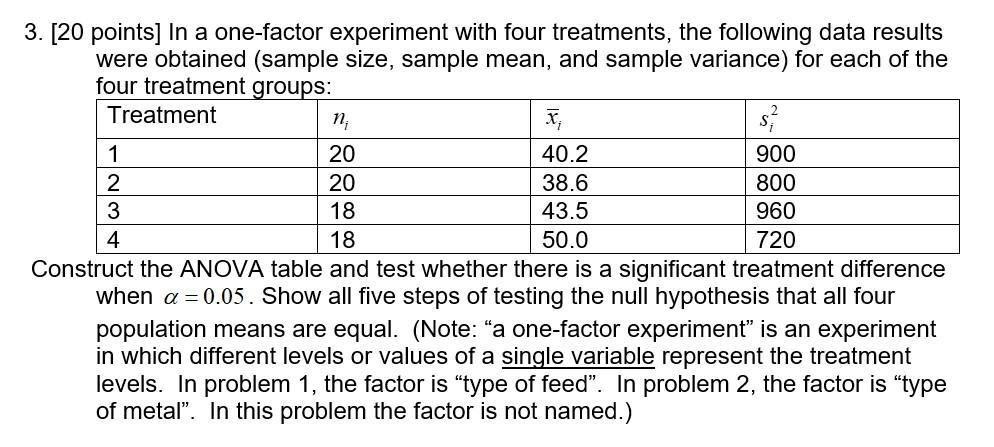 Solved 3. [20 points] In a one-factor experiment with four | Chegg.com