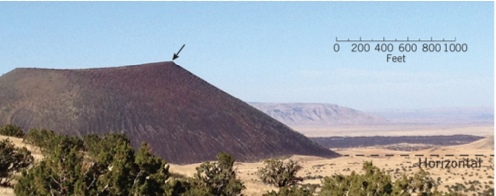 Solved Use Figure 5.6, a side view of SP Crater (an | Chegg.com