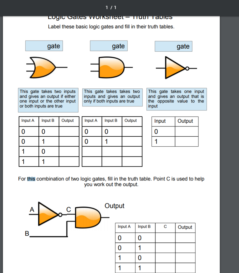 Solved Logic Gates Worksheet Computer Science Please Chegg