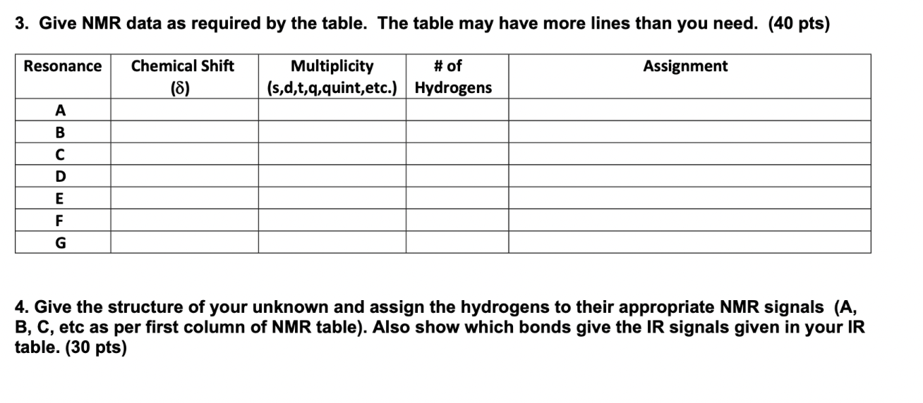 Solved 1H NMR in CDCl3 [Top: Full spectrum. Other: Expanded | Chegg.com
