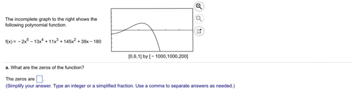 Solved The incomplete graph to the right shows the following | Chegg.com