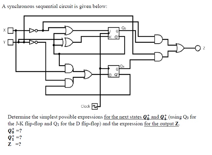 Solved A Synchronous Sequential Circuit Is Given 