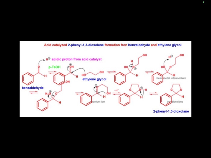 Solved Acid catalyzed 2-phenyl-1,3-dioxolane formation fron | Chegg.com