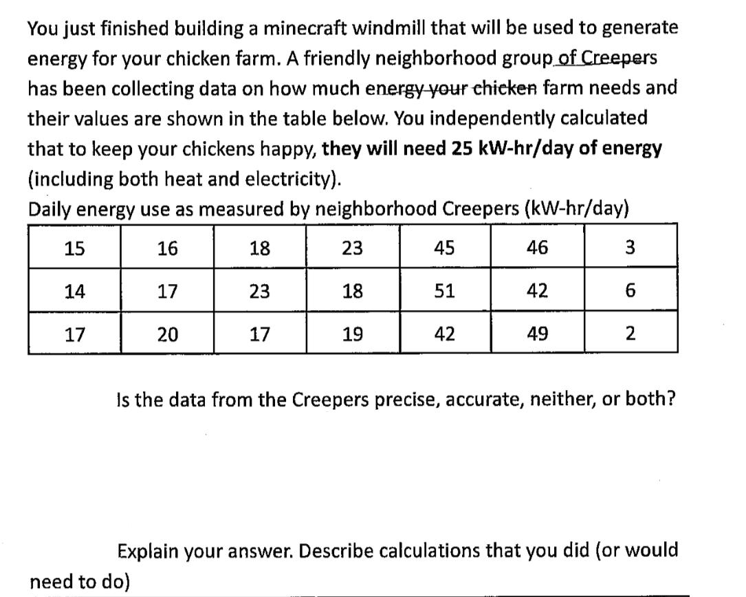 Solved We're estimating energy use for E Roebling Hall in | Chegg.com