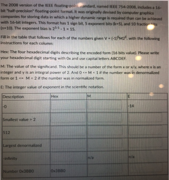 Solved The 2008 version of the IEEE floating-poin iandard, | Chegg.com