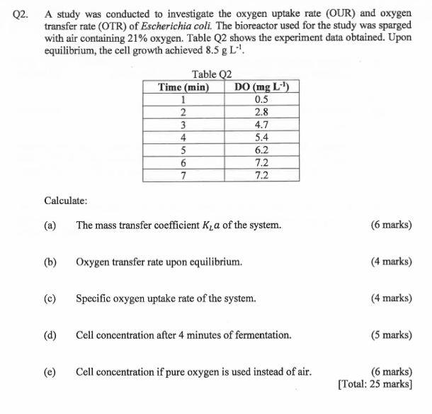 Solved 2. A study was conducted to investigate the oxygen | Chegg.com