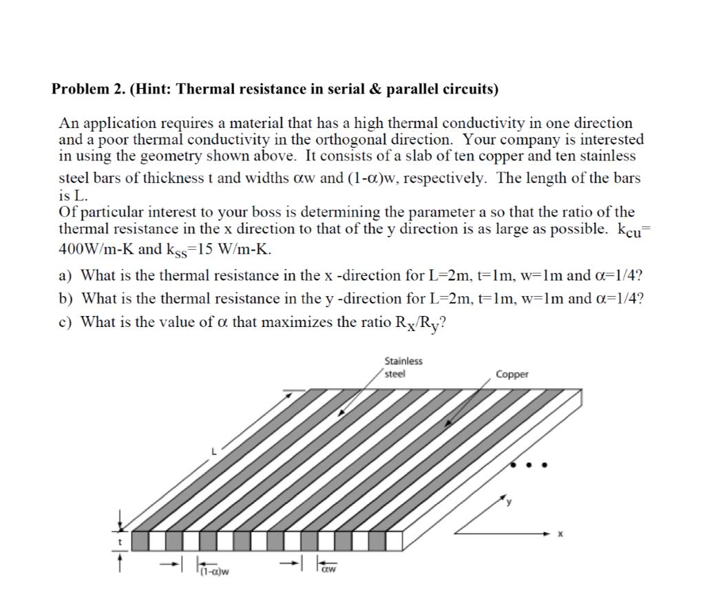 Solved Problem 2. (Hint: Thermal resistance in serial & | Chegg.com