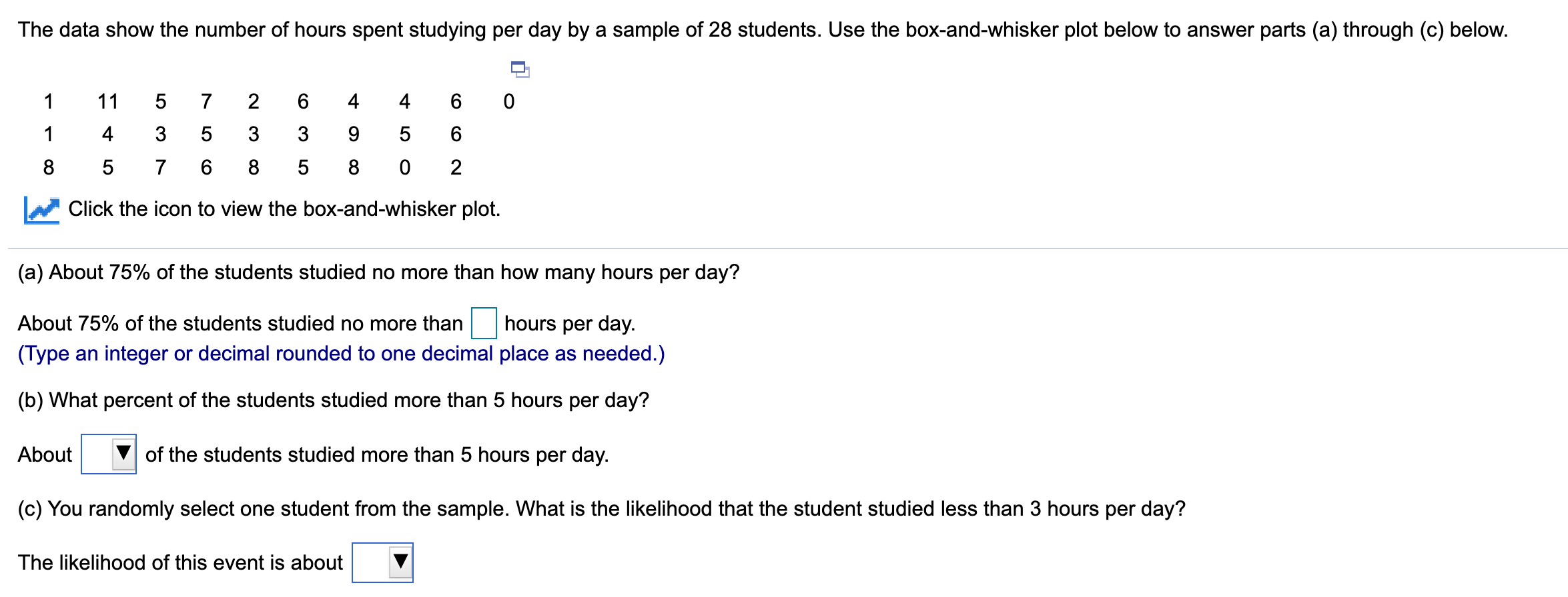 Solved The data show the number of hours spent studying per | Chegg.com