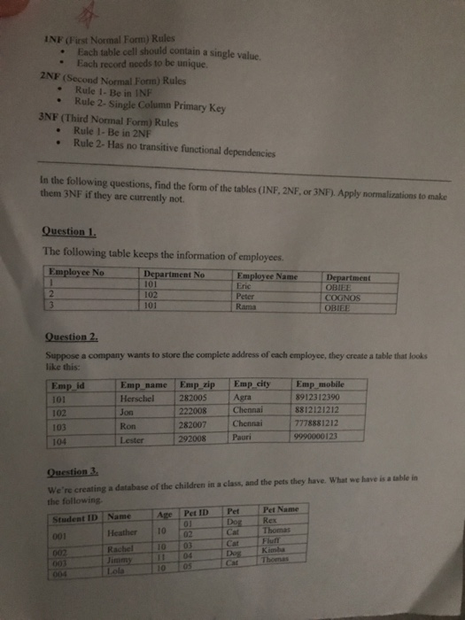 Solved INFO First Normal Form) Rules . Each table cell | Chegg.com