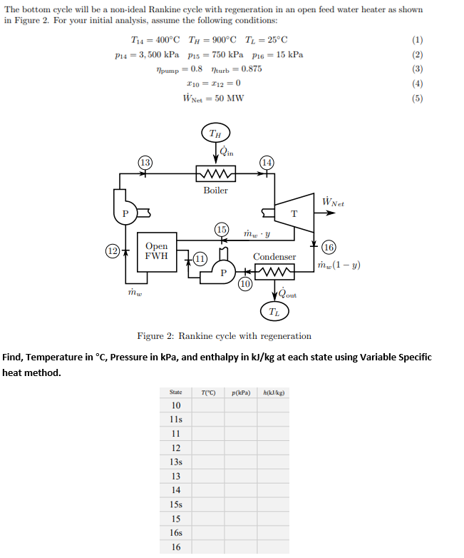 Solved The bottom cycle will be a non-ideal Rankine cycle | Chegg.com