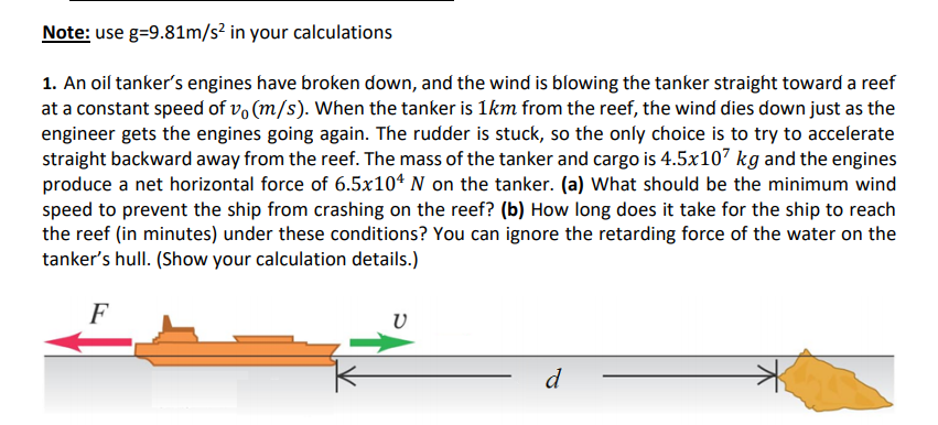 Solved Note: use g=9.81m/s2 in your calculations 1. An oil | Chegg.com