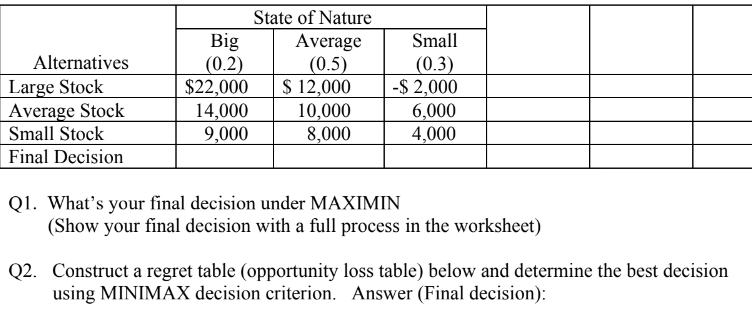 Solved Q1. What's your final decision under MAXIMIN (Show | Chegg.com Solved Q1. What's your final decision under MAXIMIN (Show | Chegg.com