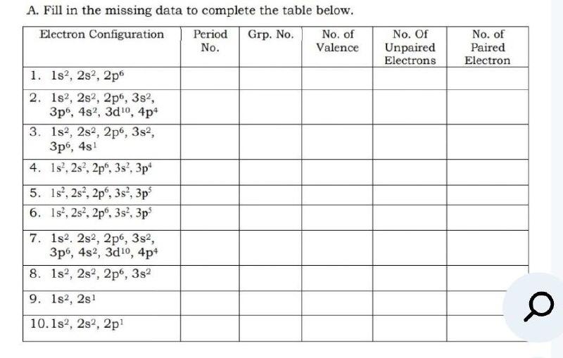 Solved A. Fill in the missing data to complete the table | Chegg.com Solved A. Fill in the missing data to complete the table | Chegg.com