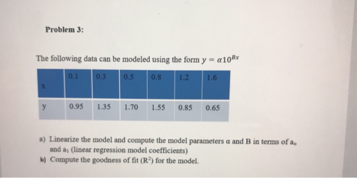 Solved Problem 3 The following data can be modeled using the | Chegg.com