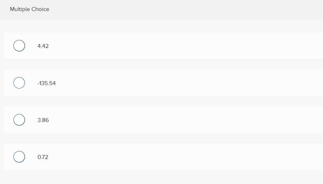 Solved Using a sample of 50 , the following regression | Chegg.com