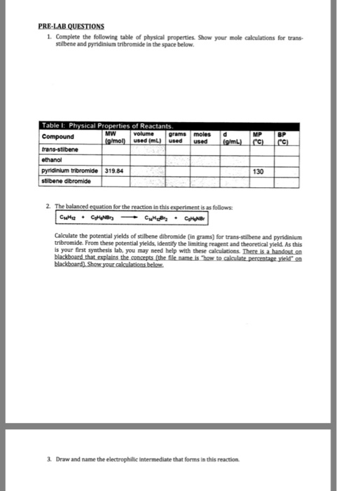 Solved PRE-LAB QUESTIONS 1. Complete the following table of | Chegg.com