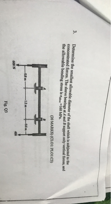Solved 3. Determine the smallest allowable diameter of the | Chegg.com