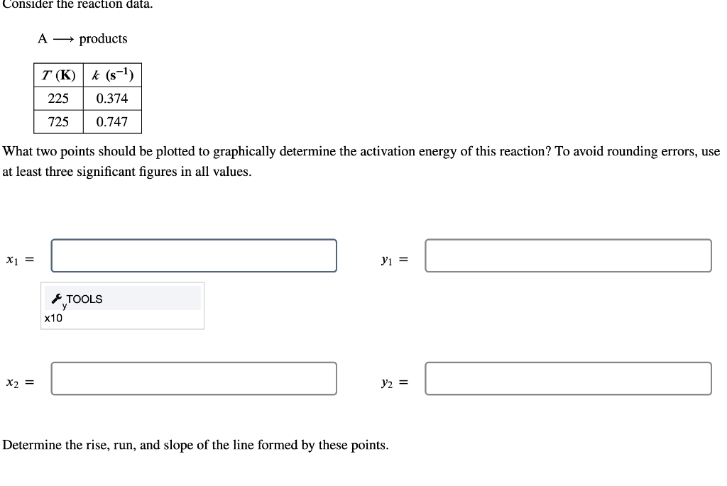 Solved Consider the reaction data. A products 𝑇 (𝐊) 𝑘 | Chegg.com