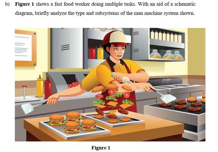 Solved b) Figure 1 shows a fast food worker doing multiple | Chegg.com