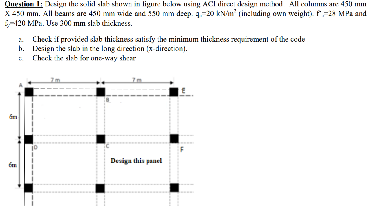 Question 1: Design the solid slab shown in figure | Chegg.com