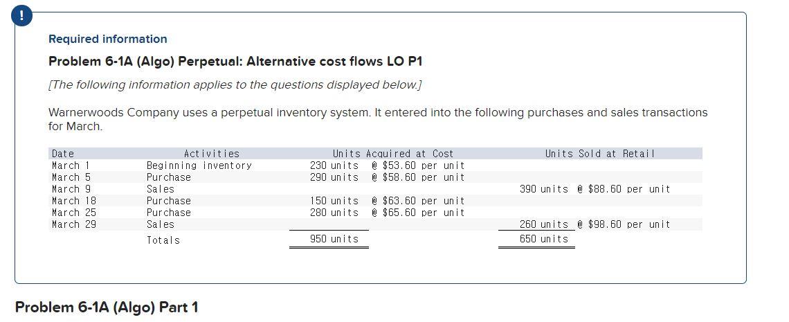 Solved ! Required information Problem 6-1A (Algo) Perpetual: | Chegg.com