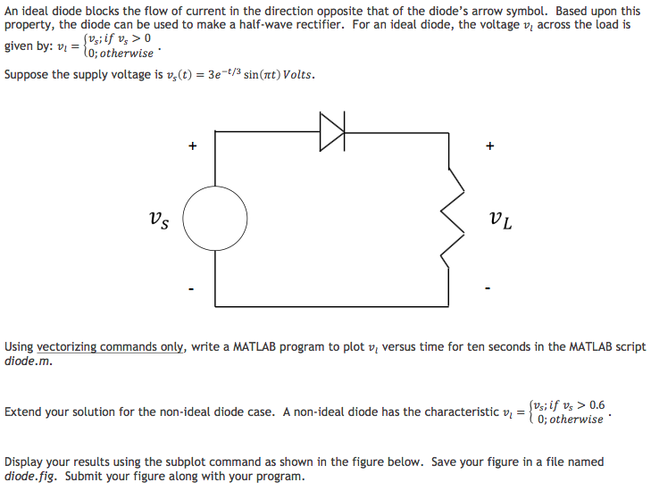 Solved An ideal diode blocks the flow of current in the | Chegg.com