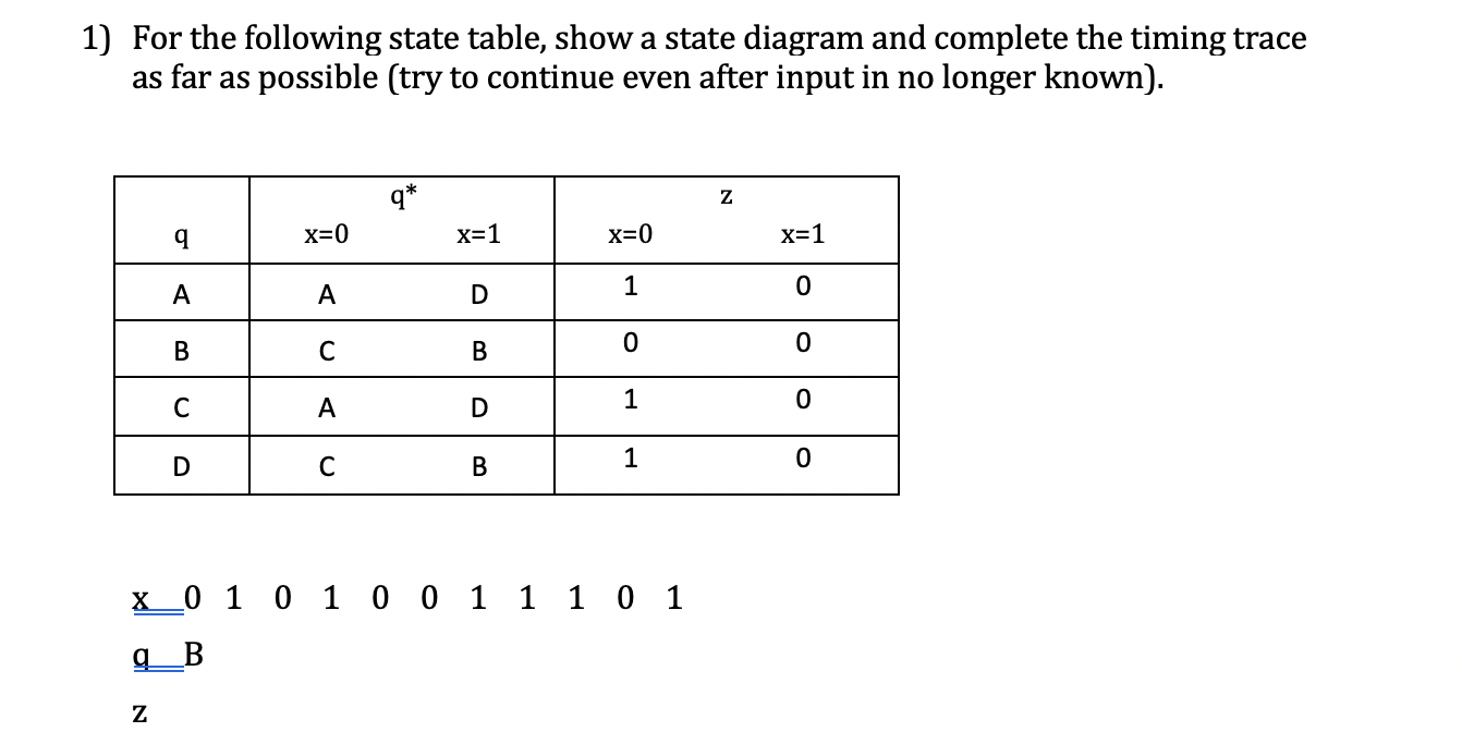 Solved 1) For the following state table, show a state | Chegg.com