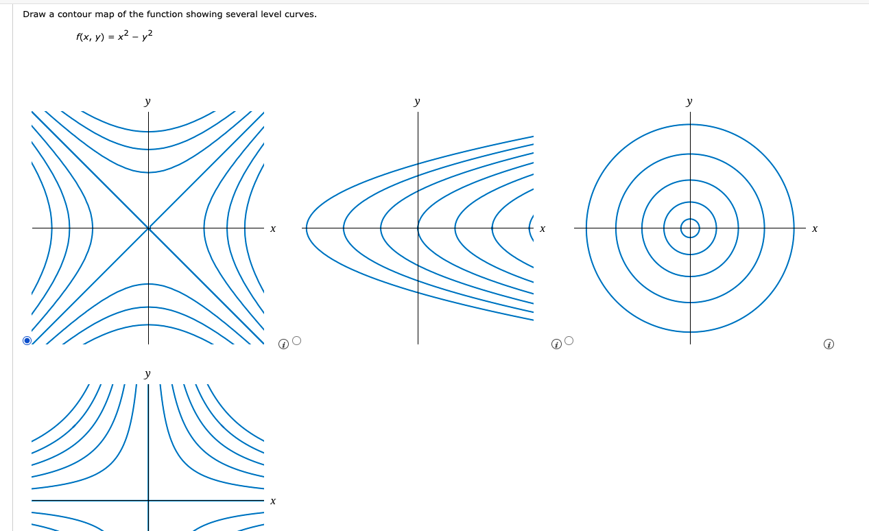 Solved Describe the level surfaces of the function. | Chegg.com