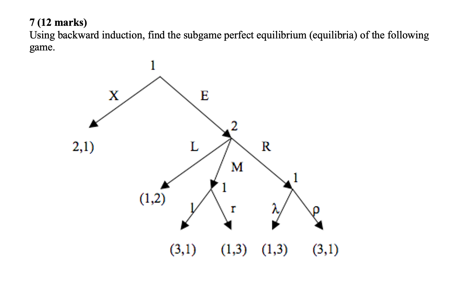 Solved 7 (12 marks) Using backward induction, find the | Chegg.com Solved 7 (12 marks) Using backward induction, find the | Chegg.com