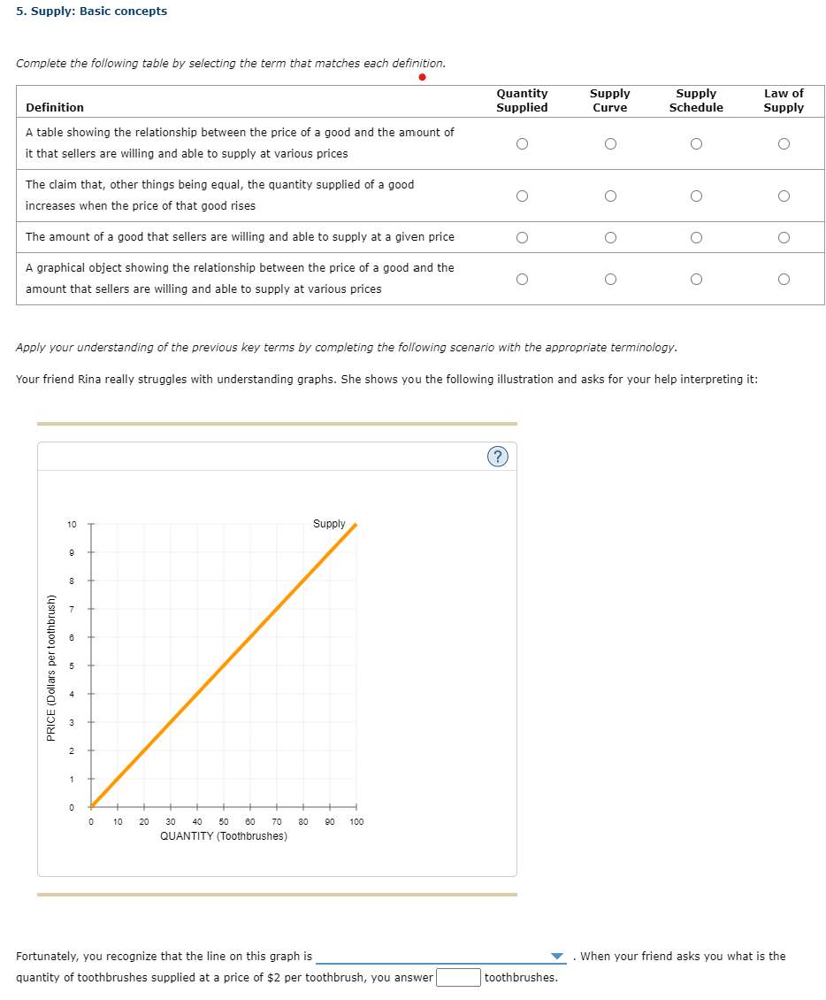 Solved 5. ﻿Supply: Basic concepts | Chegg.com