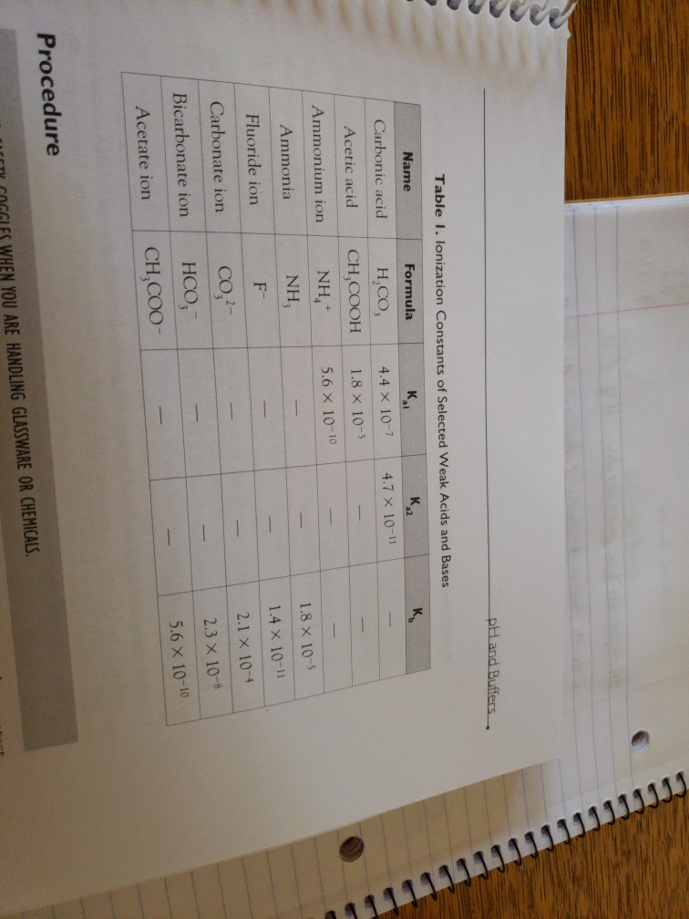 Solved PH And Buffers IV PH Of A Buffer Solution Mass Of Chegg solved-ph-and-buffers-iv-ph-of-a-buffer-solution-mass-of-chegg