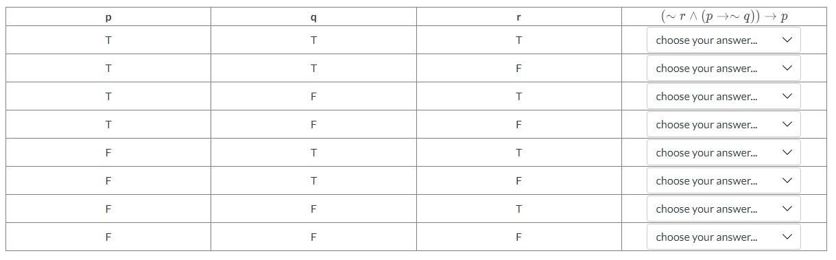 Solved COMPLETE THE TRUTH TABLE | Chegg.com