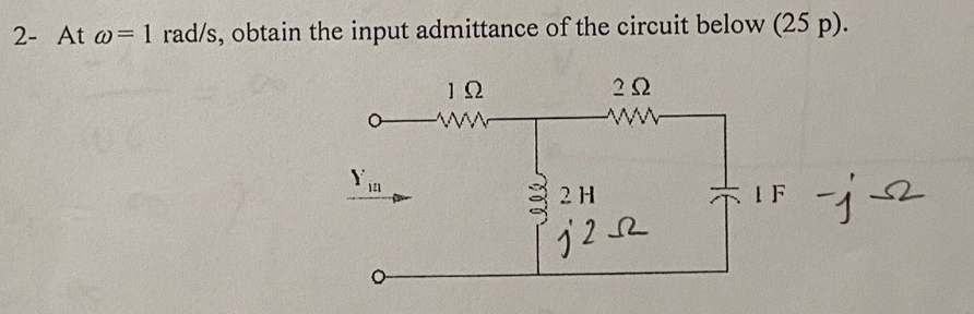 Solved 2- ﻿At ω=1rads, ﻿obtain the input admittance of the | Chegg.com