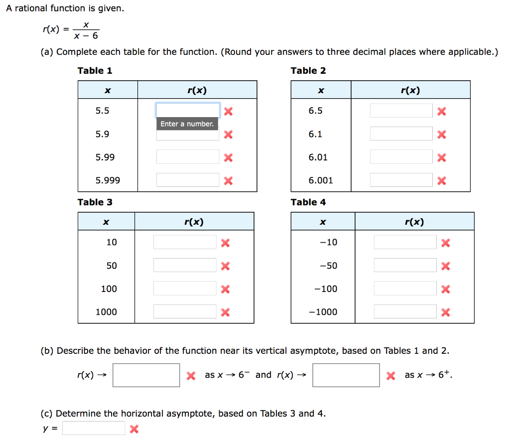 Solved A rational function is given. (x) = x6 (a) Complete | Chegg.com