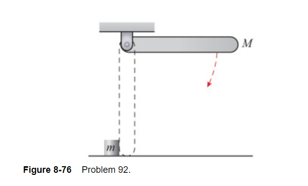 Solved The beam in Figure 8-76 pivots about one end, swings | Chegg.com