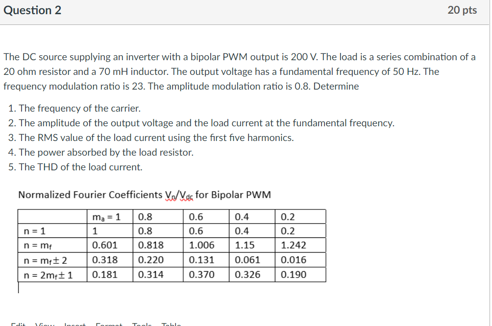 Solved Question 2 20 Pts The Dc Source Supplying An Inverter