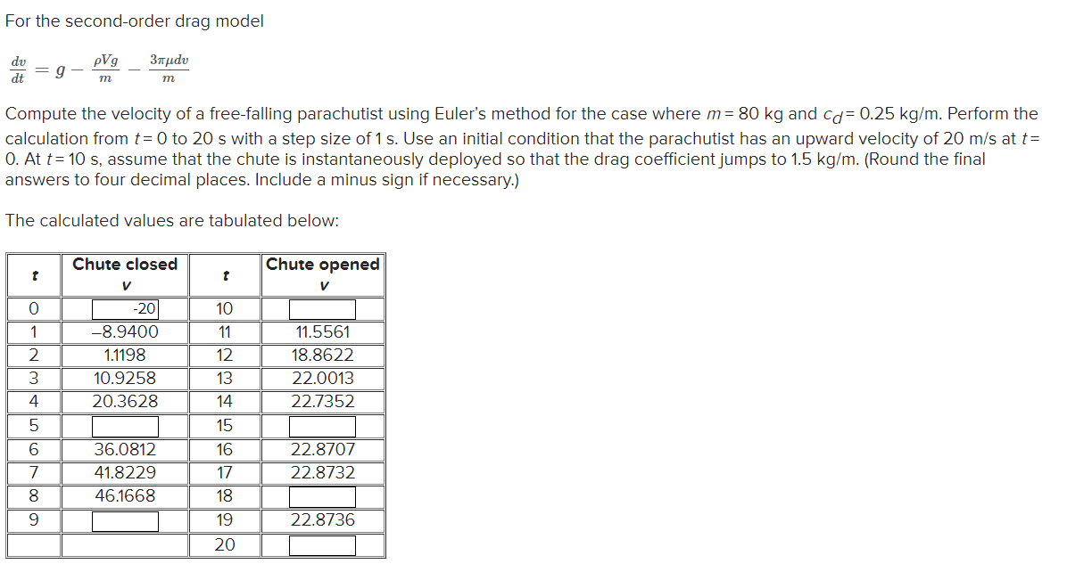 Solved For the second-order drag model dtdv=g−mρVg−m3πμdv | Chegg.com