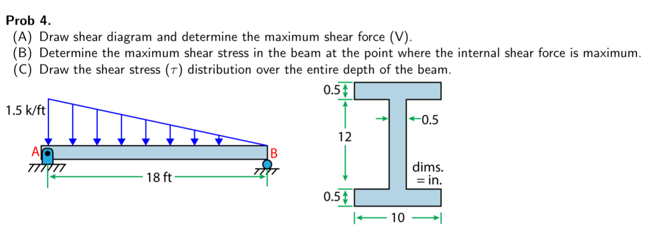 Solved Prob 4. (A) Draw shear diagram and determine the | Chegg.com