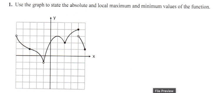 Use the graph to state the absolute and local maximum | Chegg.com