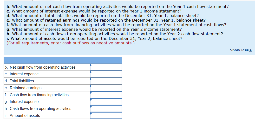 Solved Problem 7-26A (Static) Effect of accrued interest on | Chegg.com
