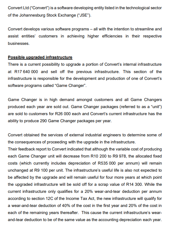Solved Convert Ltd ("Convert") is a software developing | Chegg.com