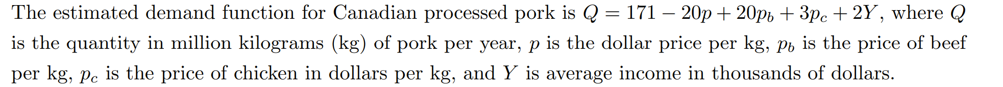 Solved The estimated demand function for Canadian processed | Chegg.com
