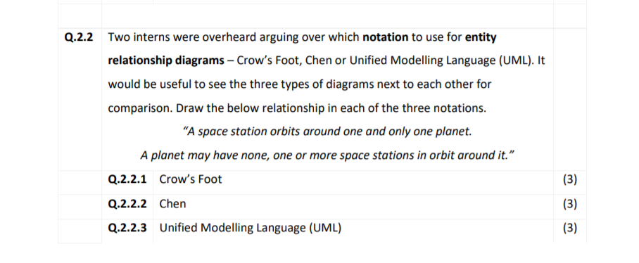 Q.2.2 Two interns were overheard arguing over which | Chegg.com