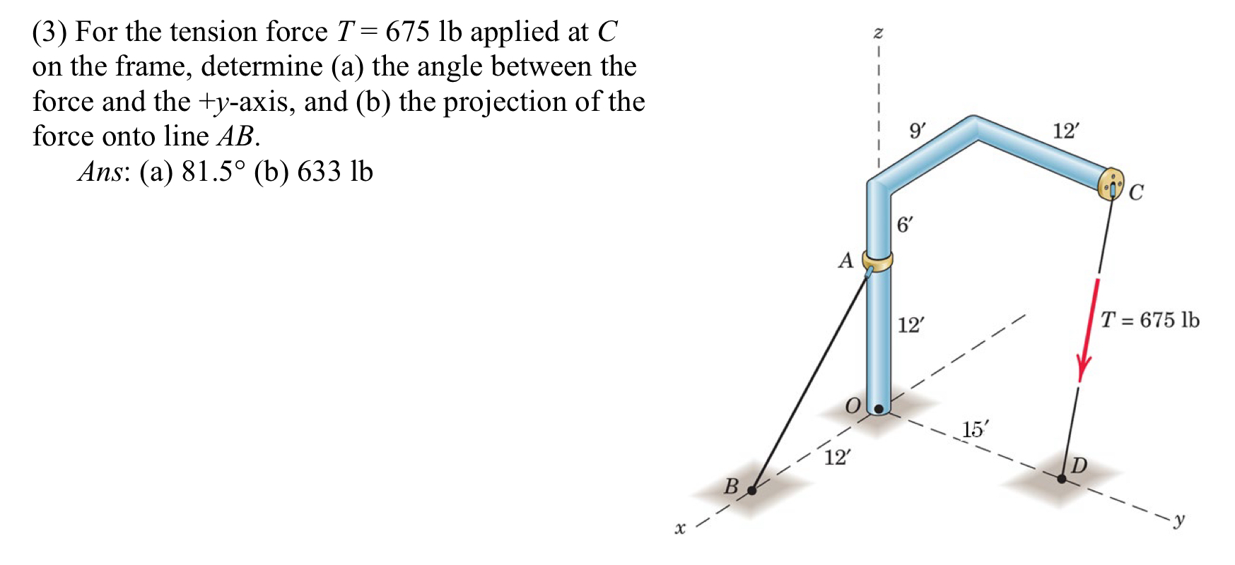 Solved (3) ﻿For the tension force T=675lb ﻿applied at Con | Chegg.com