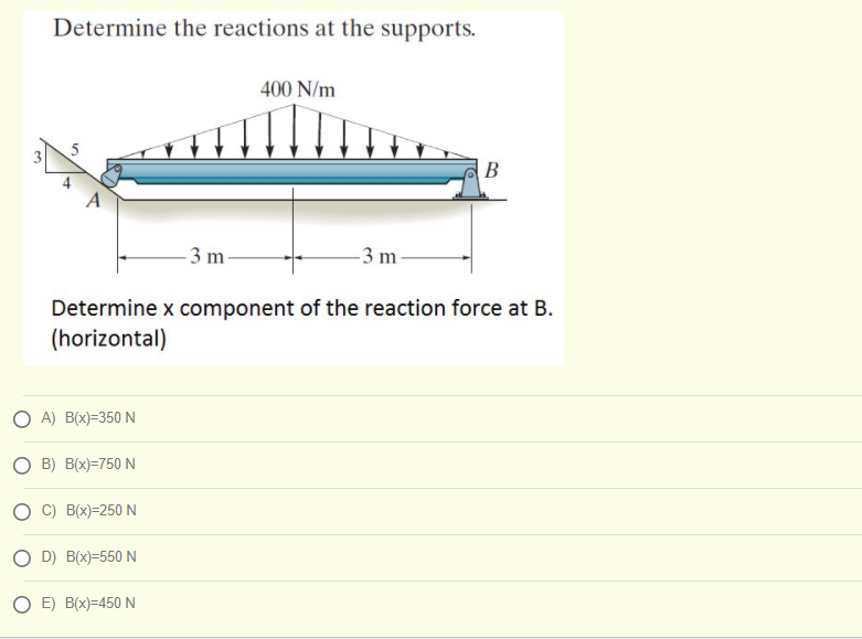 Solved 2) Determine normal force applied at A by inclined | Chegg.com