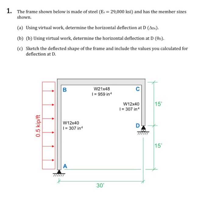 Solved a- Use the virtual work to derive the formulas shown | Chegg.com