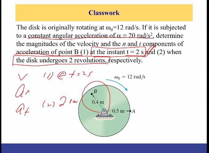 Solved Classwork The disk is originally rotating at 0,=12 | Chegg.com